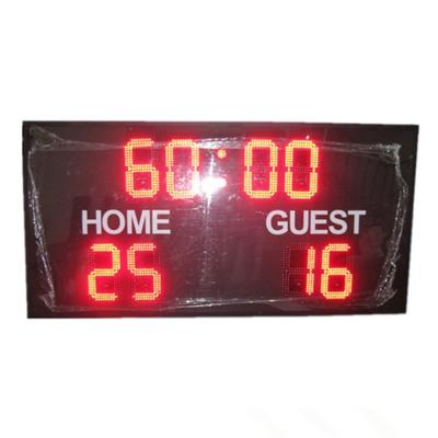 China Handle Remote Controller for Soccer and Football Electronic Scoreoard for Outdoor for sale