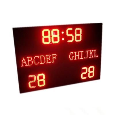 China 12