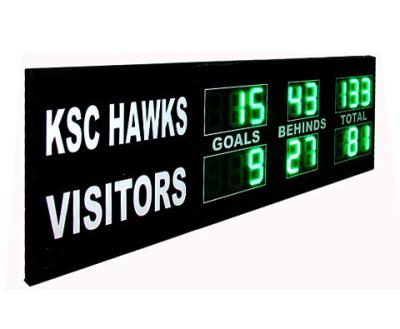 China Green AFL Electronic Scoreboard 300mm Digit Height with Wireless Control up to 800m for Football and Cricket for sale