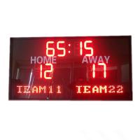 China 8-Inch Red LED Football Scoreboard with Wireless Control - 200mm Digit Height, 800x1400mm Size for Sports Games for sale