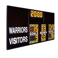China AFL Electronic Scoreboard with 12