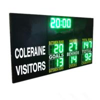 China Custom LED AFL Electronic Scoreboard 60kg with 300mm Green Digits for Football and Cricket Sports for sale