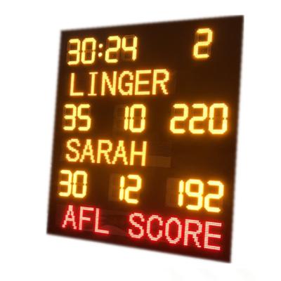 China Custom AFL Electronic Scoreboard 2100mm x 2300mm with 300mm LED Digits and Cricket Scoring for sale