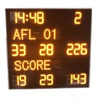 China Aluminum Alloy AFL LED Football Scoreboard 2100x2200mm IP65 Waterproof with 300mm Digits and Remote Control for sale