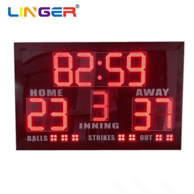 China 16-inch Red LED Baseball Scoreboard with 400mm Digit Height, IP65 Waterproof Rating and Wireless Control up to 250m for sale