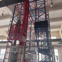 China Warehouse Storage Asrs Stacker Crane 800mm × 1400mm Overhead Stacker Crane for sale