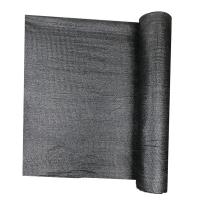 China Waterproof Sunshade Net HDPE Sun Shade Cloth for Garden Greenhouse Not Coated Shade Sails Enclosure Nets for sale
