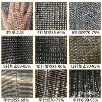 China Outdoor Garden HDPE Sunshade Net With Anti-UV Coating  Sunshade Protection for sale