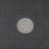 China Agriculture Plastic Anti Insect Mesh Insect Proof Net For Cover  Mesh Bag Applicable Area for sale