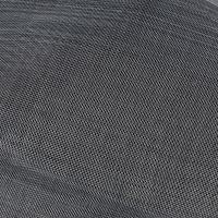 China HDPE UV Plastic Mesh Insect-Resistant Greenhouse Anti-Insect Net for Vegetable Garden Agricultural for sale