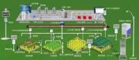 China Farmland Irrigation System 32cm Diameter Intelligent Water and Fertilizer Machine for Enhanced Agriculture for sale