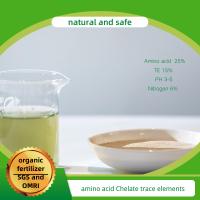 China Amino Acid Chelate Micro Elements 15% Light Yellow Powder for Severe Deficiency Supplement for sale