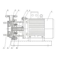 China Sz Series Pump Single-Stage Single-Suction Centrifugal Pump End Suction Centrifugal Pump for sale