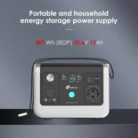 China 110v 220v 230v 700W 1000W 2000W Pure Wave Generator for and Portable Power Station for sale
