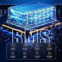China 110v 220v 230v 700W 1000W 2000W Pure Wave Generator for and Portable Power Station for sale
