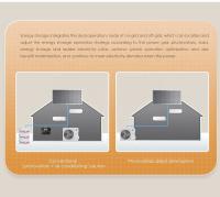 China Solar Ac Dc Hybrid Inverter Air Conditioner for Home Cooling capacity 9000btu Complete Set for sale