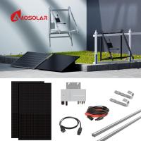 China Small On grid Solar Balcony Power Plants 600 Watt 800 Watt for Home TUV Certificate for sale