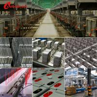 China GEL Lead Acid Battery 12v 24v 200ah 100ah 50ah 200ah Deep Cycle for Solar Energy Storage for sale