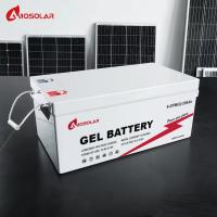 China Complete Hybrid Inverter Air Conditioner 18000btu 24000btu 9000btu 12000btu for Home for sale