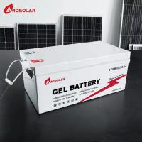 China DC AC DUAL POWER Solar Panel Air Conditioner 18000btu 24000btu 9000btu 12000btu for Home for sale