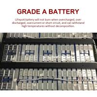China Electric Power Systems LiFePO4 5Kwh 10Kwh Rack mounted Lithium-ion Battery 48V 51.2V for sale