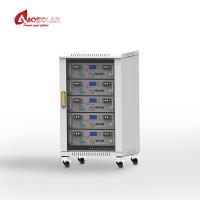 China Long-lasting Lifepo4 48v 100ah 200ah lithium ion battery for Solar Energy Storage Systems for sale