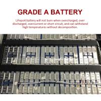 China LFP Anode Material 5kwh 10kwh 48V 100Ah 200Ah Lithium Ion Solar Battery Pack for Home for sale