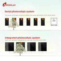 China System Integration Integration of 600W 800W 1000W PV Solar Hybrid System for Home for sale