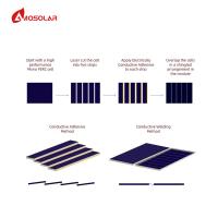 China Amosolar 0BB 182mm 420W 435W 440W 570W Europe Shingled Solar Panels for Home System for sale
