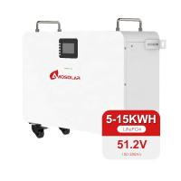 China CE/IEC/TUV Certified 1.5kw 2kw 3kw 5kw Off Grid Solar Power System for 24-Hour Work Time for sale