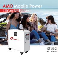 China IP65/IP68 Protection 1.5kw 2kw 3kw 5kw Off Grid Solar Power System for Home Application for sale