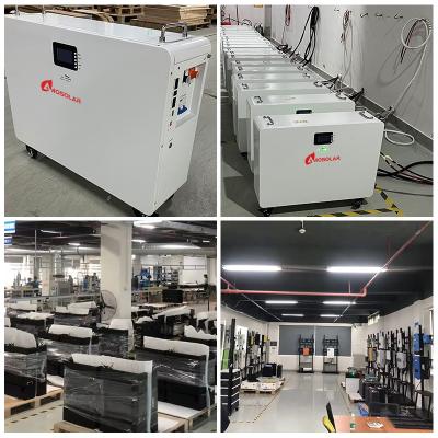 China 1.5kw 24 hours Work Time Off Grid Solar Power System for Home and Commercial Applications for sale