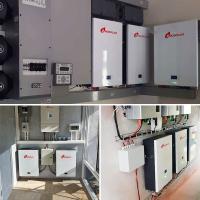 China 6000 Cycles Lithium Inverter Battery Pack 48V 51.2V 200Ah 10Kwh for Solar Energy System for sale