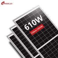 China Amosolar 580W 590W 600W 610W Half Cut Solar Panel with 3.2mm Low Iron Tempered Glass for sale