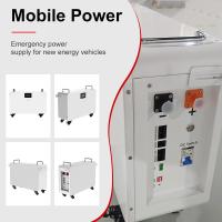China Affordable 51.2V 10kWh 15kWh Lifepo4 Battery for Customized Mobile Solar Power Supply for sale