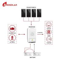 China Amosolar 5kw 6kw 8kw 10kw Storage Solar Power Energy System with 24 Hours Work Time for sale