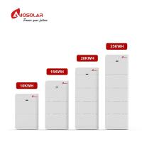 China IP65 15.36KWh 20kwh 25kwh LiFePO4 Lithium Battery For Solar Energy Storage System for sale