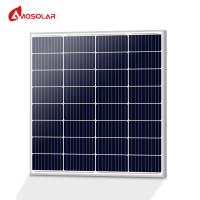 China 80W 90W 100W 110W 120W Mini Solar Panel for AS100M6-32 Maximum Power Current Imp 5.07 for sale