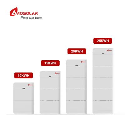 China High Voltage 204.8V50ah Battery Pack Lithium Ion Battery for Power Energy Storage 630*185*955 for sale