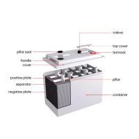 China 12V 48v 50Ah 100Ah 150Ah 200Ah 250 Ah Gel Battery For Solar Storage System for sale