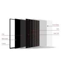 China Solar Power System 182mm 108cells 380w 390w 400w 405w 410w Monocrystalline PV Panels for sale