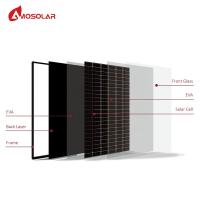 China 450W 410W 430W 550W 500W Monocrystalline Solar Panels in EU Warehouse 2279*1134*35mm for sale