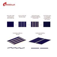 China IP68 Rated Junction Box 375W 400W 410W 450W 500W Mono Solar Panel for Europe Warehouse for sale