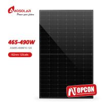 China Anodized Aluminium Alloy Frame 182mmx182mm 120 Cell Half Cell Mono N type Solar Panels for sale