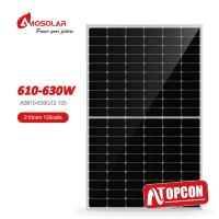China 2172*1303*35mm Panel Dimensions 120 6*20 Cells N-type 610W 620W 630W Solar Panels for sale