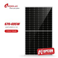 China Amosolar 210mmx210mm Monocrystalline Solar Panels with N-TYPE Cell Size A Grade PV Module for sale