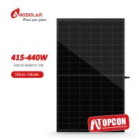 China 1722*1134*35mm N-type Mono-crystalline Solar Panel TopCon for Maximum Efficiency for sale