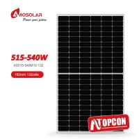 China 182mm Mono Solar PV Modules for Home Electricity 132 6*22 Cells Solar Power System for sale