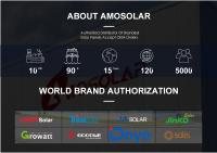 China 2278*1134*35mm LONGi Hi-Mo 7 PV Solar Power Modules 580w 575w 590w Bifacial 560w 565w 570w for sale
