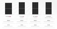 China Longi HiMO 6 Solar Power PV Modules 440W 420W 585W 595W 605W 620W in Europe Warehouse for sale